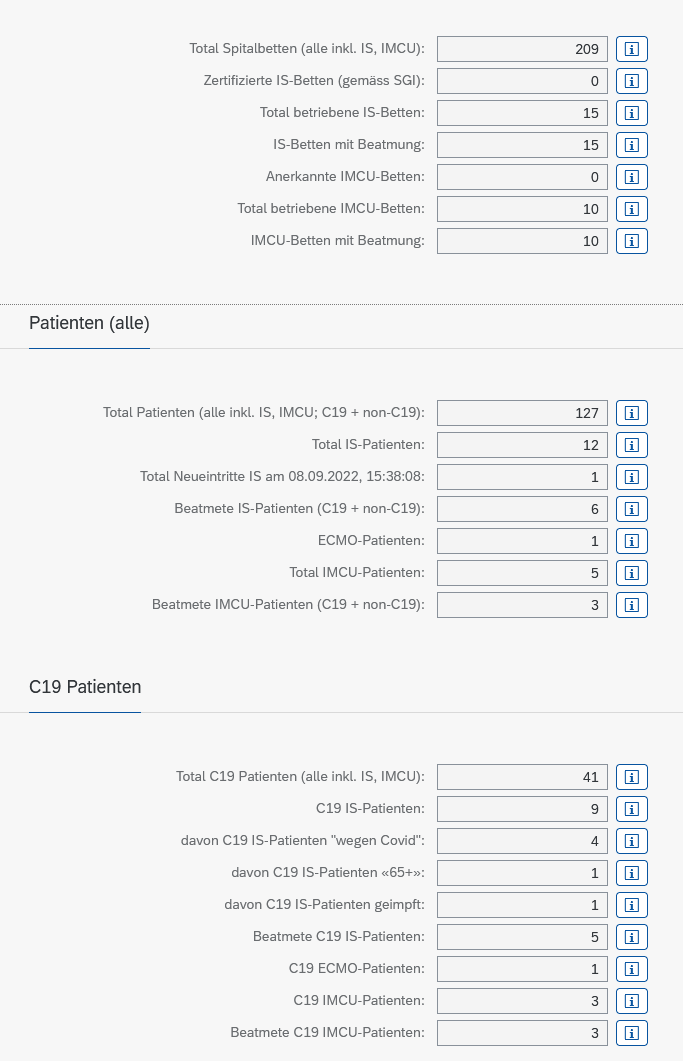 POLYPOINT Aufenthaltsmutationsmeldungen nach IES